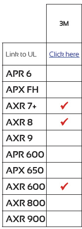 Etiquetas UL - O que significa o símbolo UL na Etiqueta?