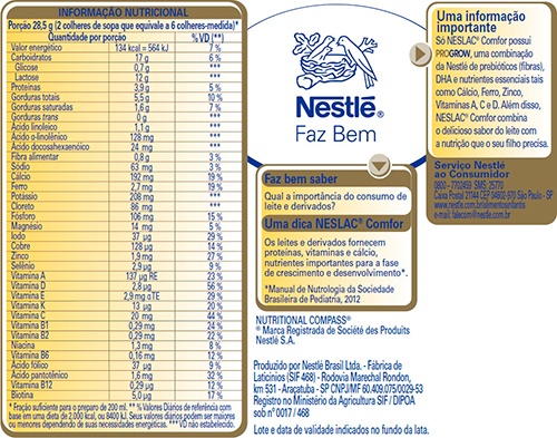 Rótulos Nutricionais: Semáforo Nutricional dos Rótulos Alimentares