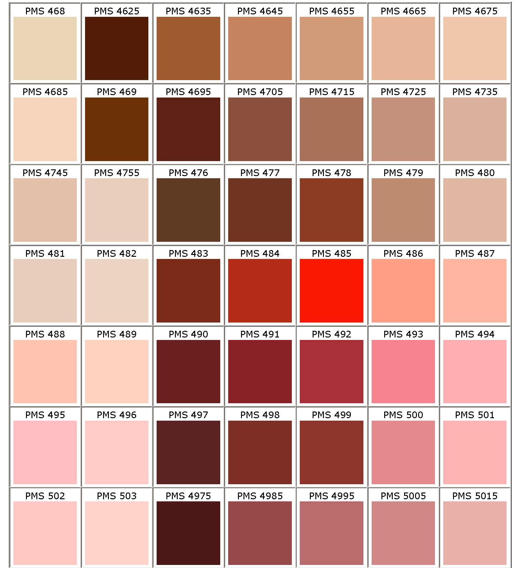 Guia de Cores Pantone para Rótulos e Etiquetas [Gráfico]